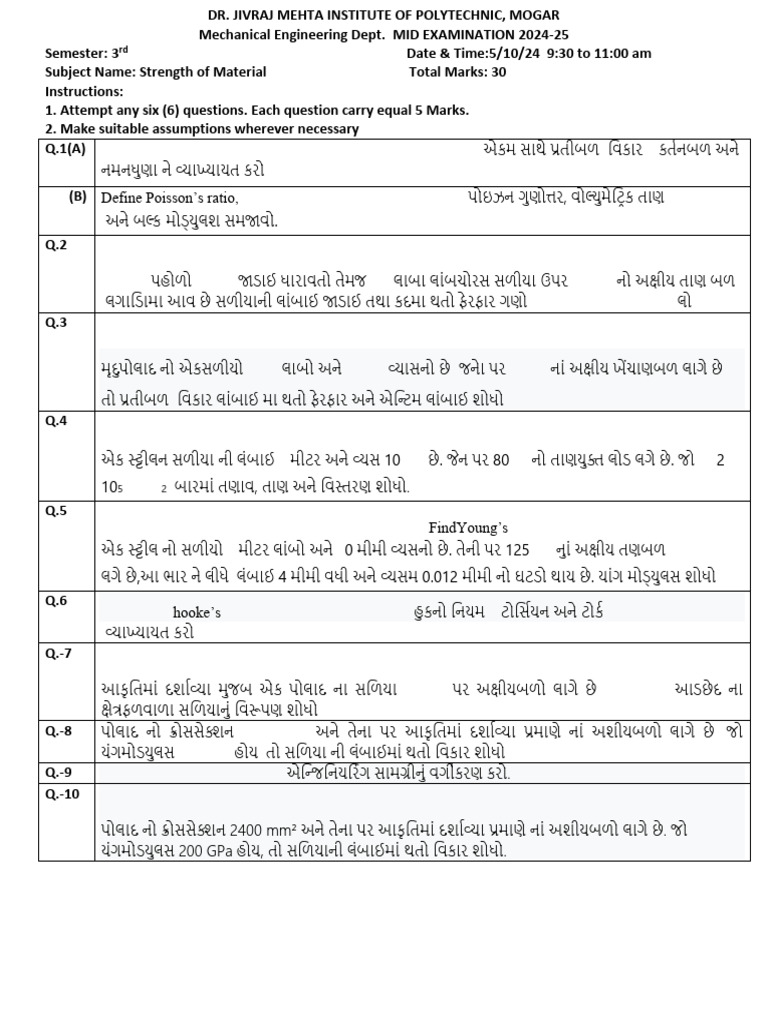 Mid-Sem Paper SOM | PDF