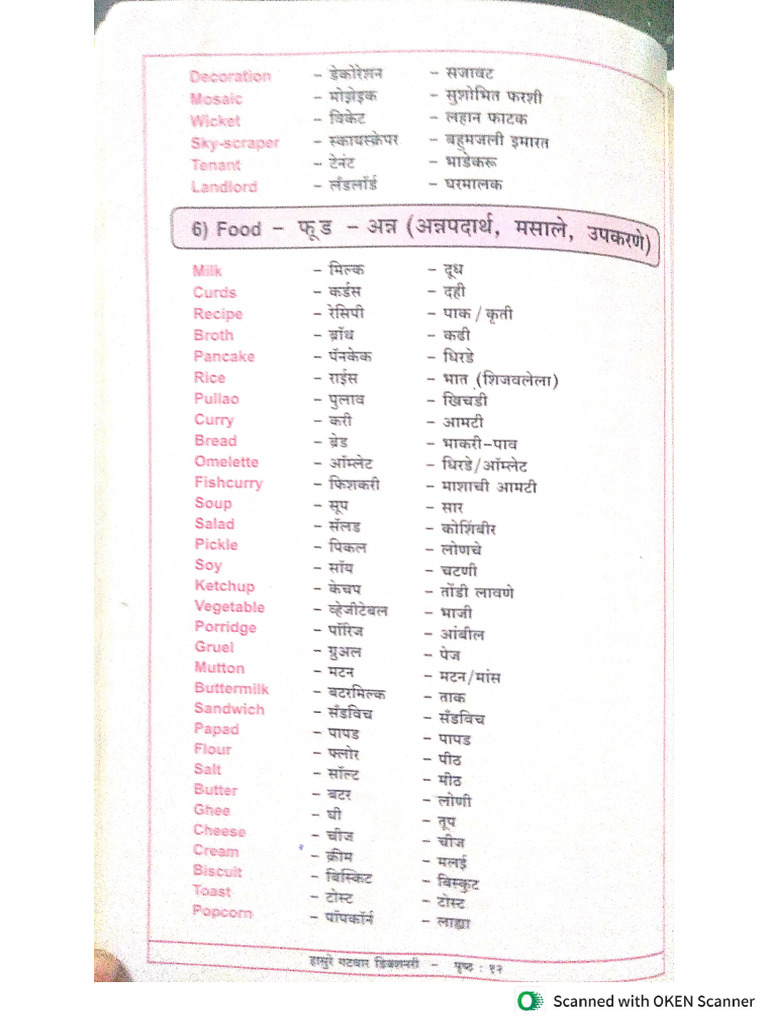 Marathi Dictionary Part 1 | PDF