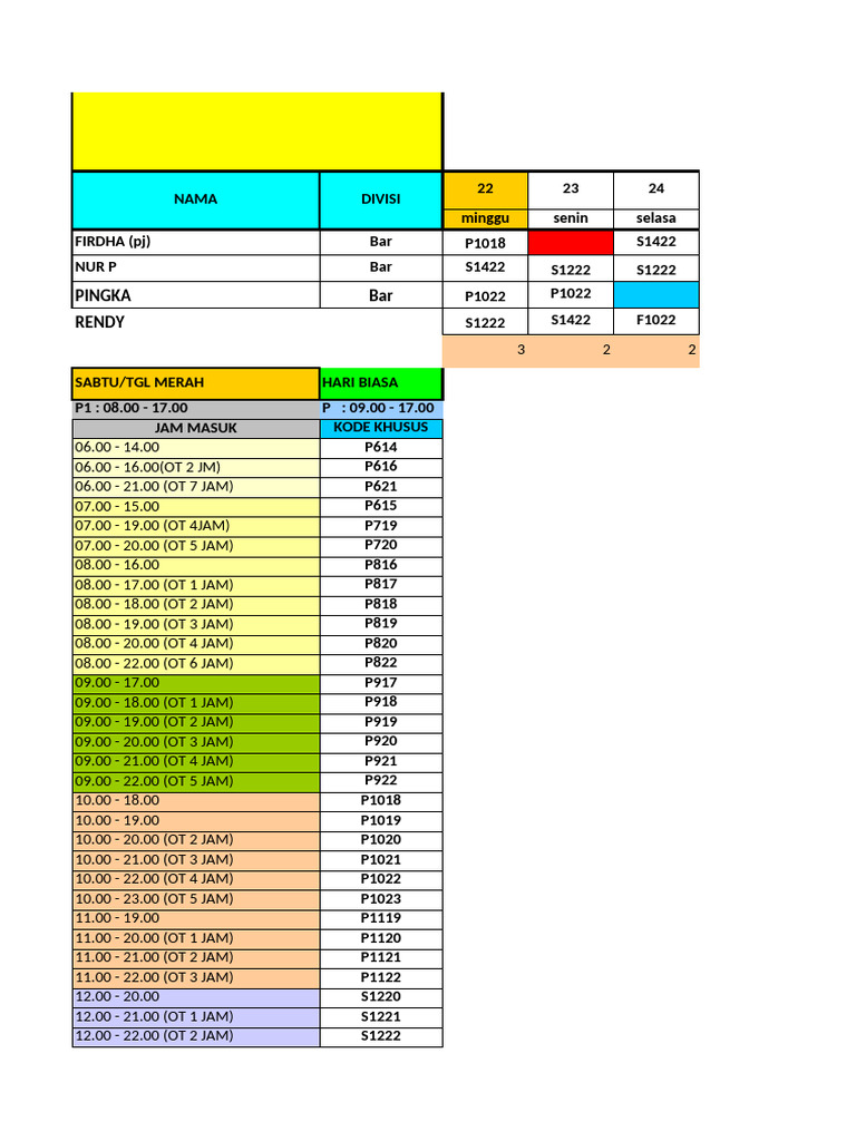 Jadwal Des-Janu 2025 Nataru | PDF