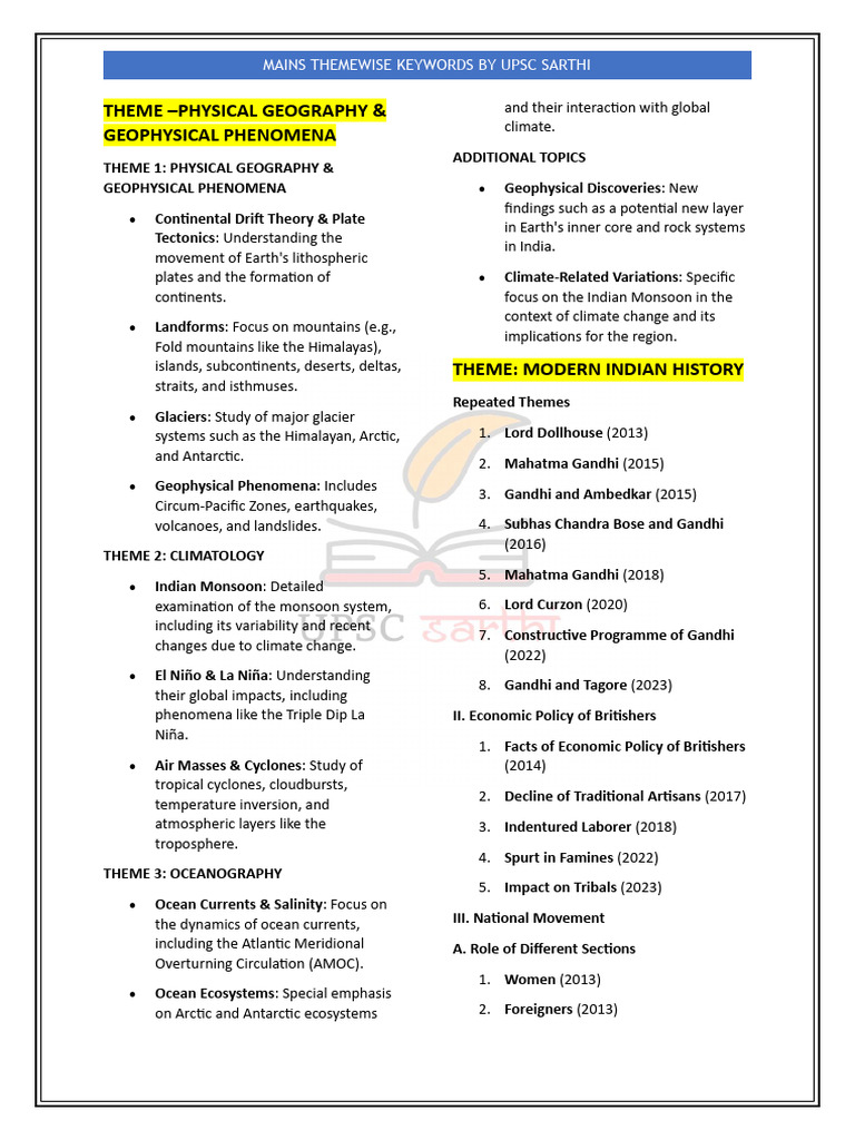 Mains Themewise Keywords by UPSC SARTHI | PDF | Plate Tectonics | Urbanization