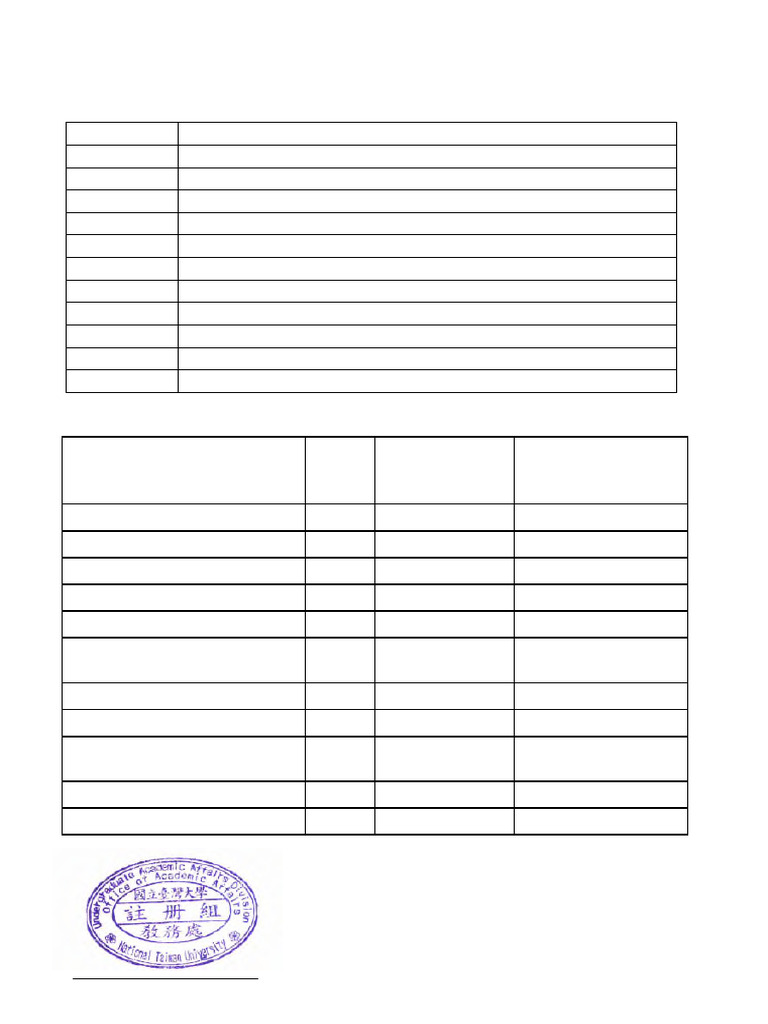 National Taiwan University Grading System | PDF | Education Issues ...