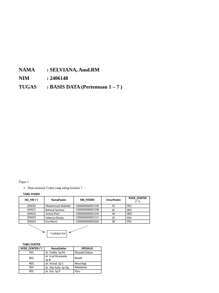 Selviana Tugas 1 basis data pertemuan 1 | PDF