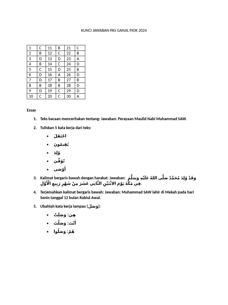 Kunci Jawaban Pas Ganjil Bahasa Arab 2024 Kelas 9 | PDF