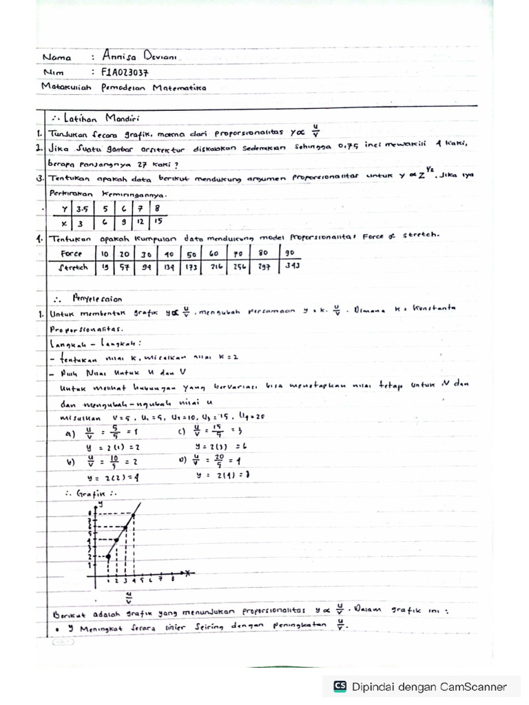 Annisa Deviani_F1A023037_Tugas 3 Pemodelan Matematika | PDF