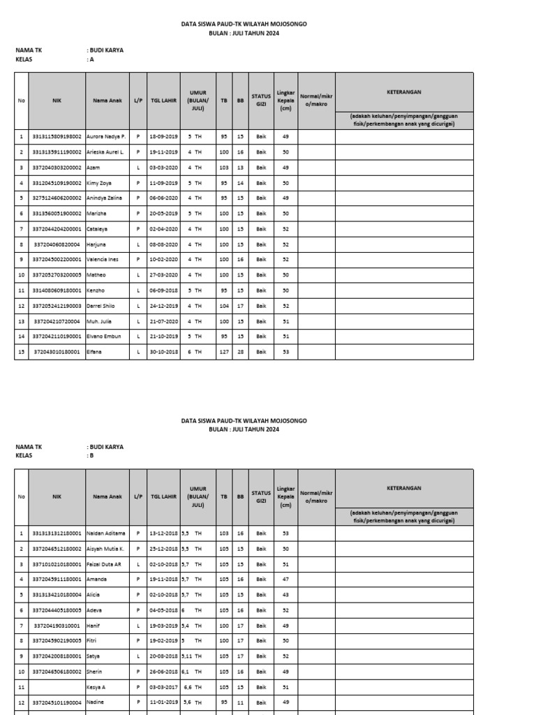 Form Identitas Dan Antropometri Apras 2024 | PDF
