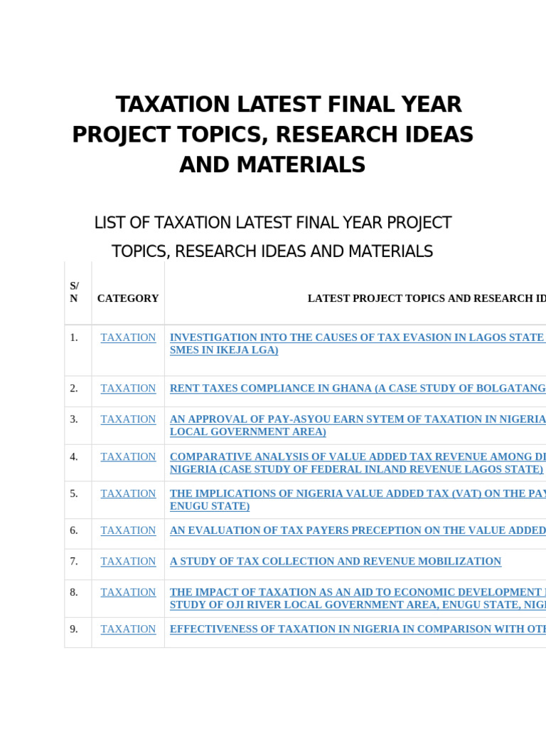 Taxation Latest Final Year Project Topics | PDF | Taxes | Nigeria
