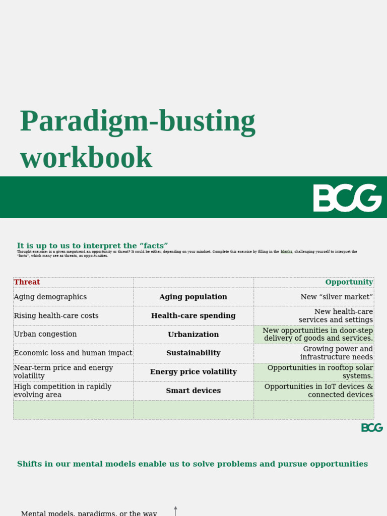 Paradigm Busting Workbook | PDF | Airlines | Economies