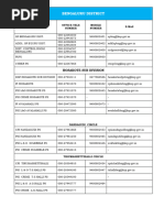 Kolar District Police Stations List | PDF | Law Enforcement | Emergency ...