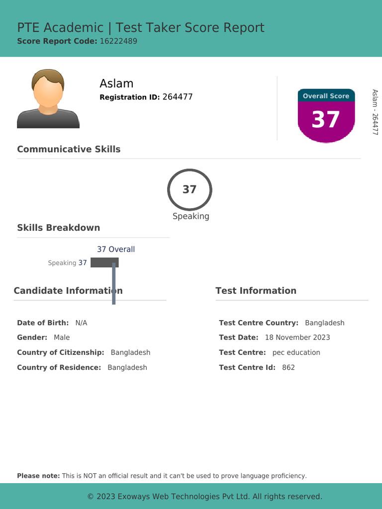 PTE Aslam Scorecard | PDF