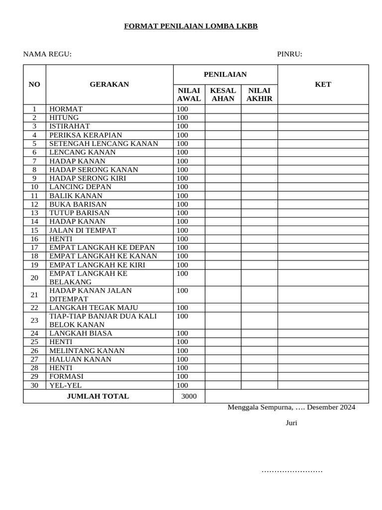 Format Penilaian Lomba LKBB | PDF
