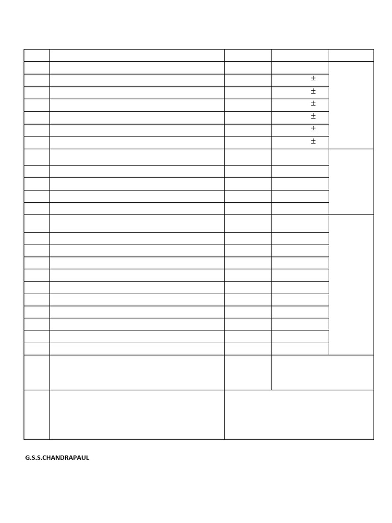Time Management for English Paper II | PDF | Linguistic Typology ...