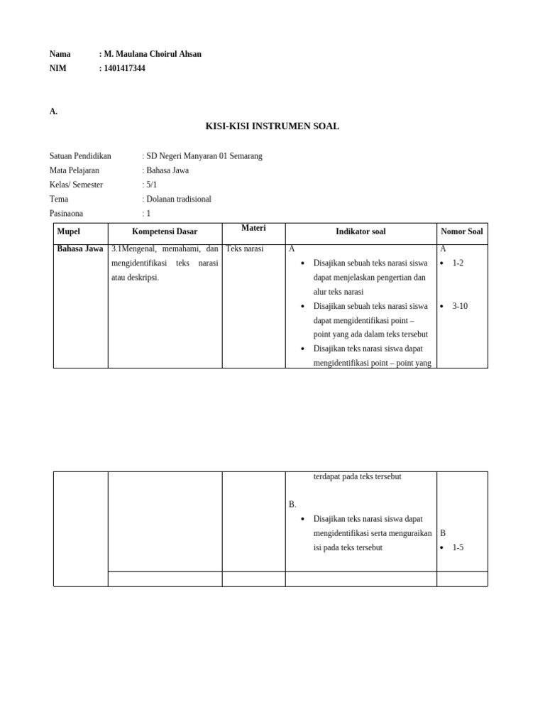 RMBL - H - 24 - M.Maulana C.A. - 7344 - Lampiran Validasi | PDF