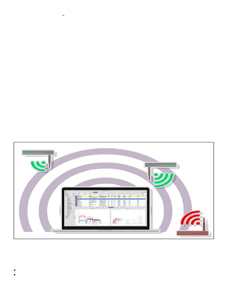 Air Packet Capture Techniques for Wi-Fi | PDF | Wi Fi | Ieee 802.11