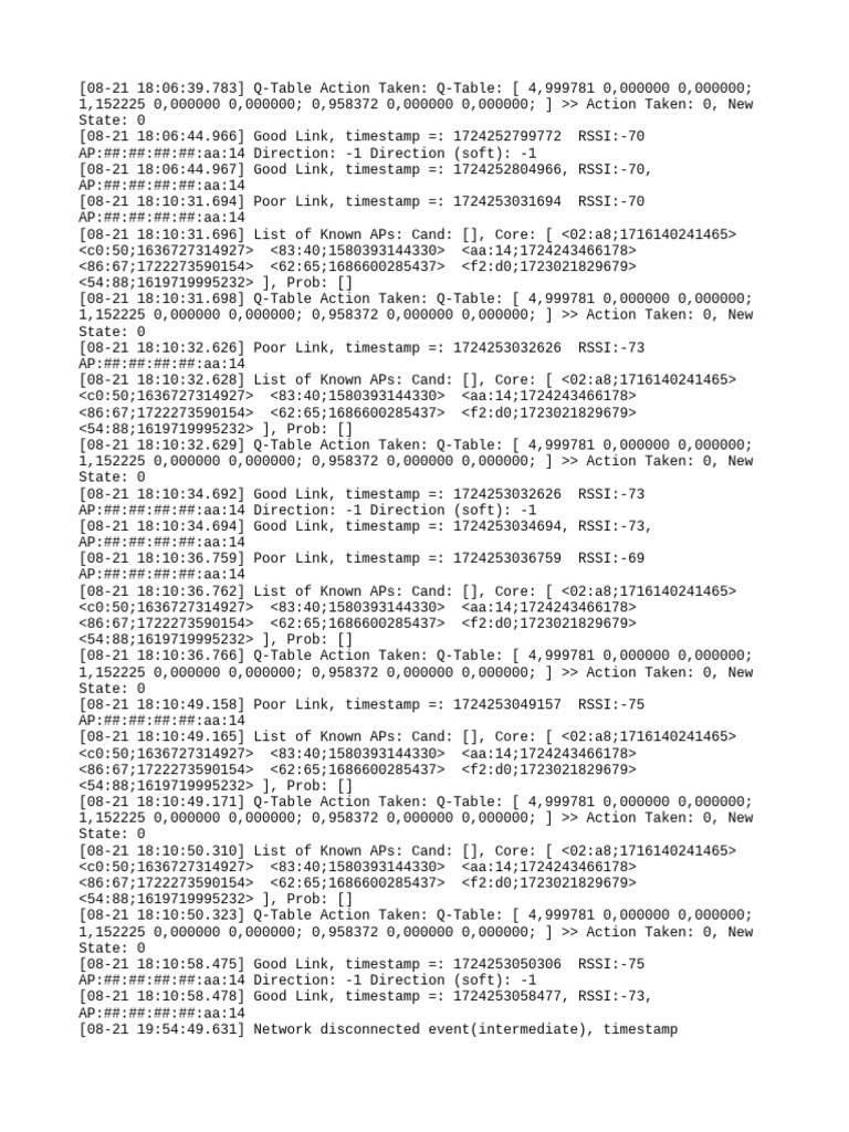 WiFi Connection Logs Analysis | PDF
