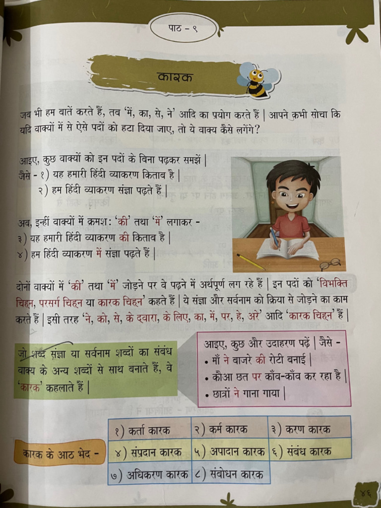 Grade 6-Ch-9 Karak Textbook | PDF