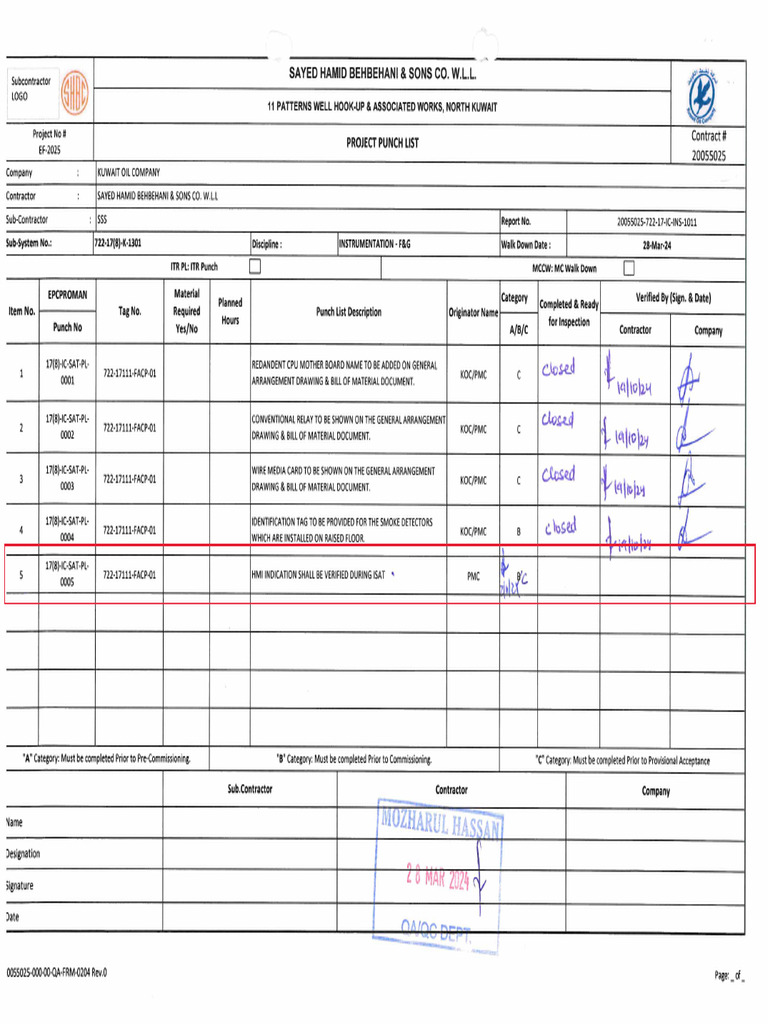 17(8) FACP Punch | PDF