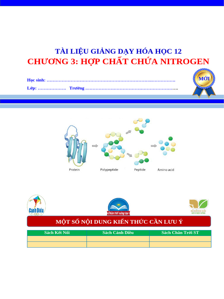 2024 - 2025. 12.3 Hop Chat Chua Nitrogen. TTB - In | PDF