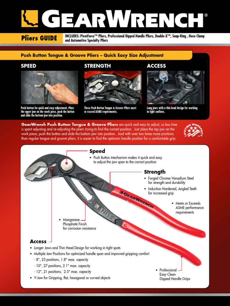 GearWrench 82028 Catalog | PDF | Nut (Hardware)