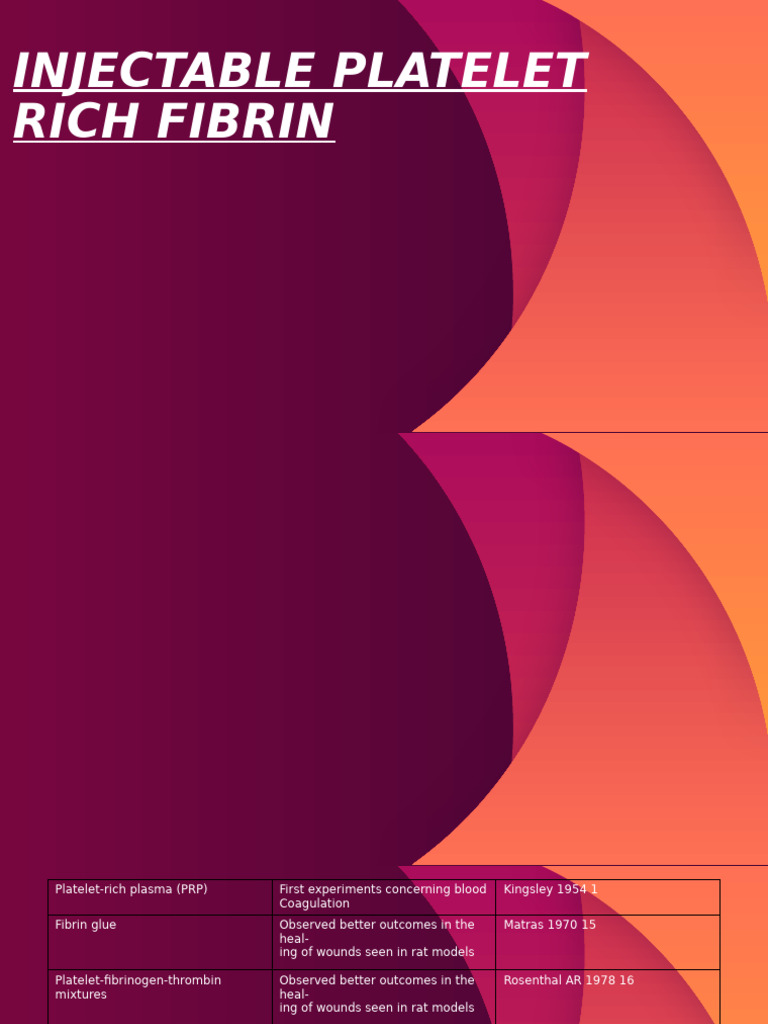 PERIO PPT | PDF | Platelet | Coagulation