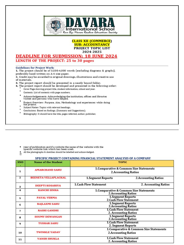 Class - 12 ACCOUNTANCY - PROJECT 2024-25 | PDF