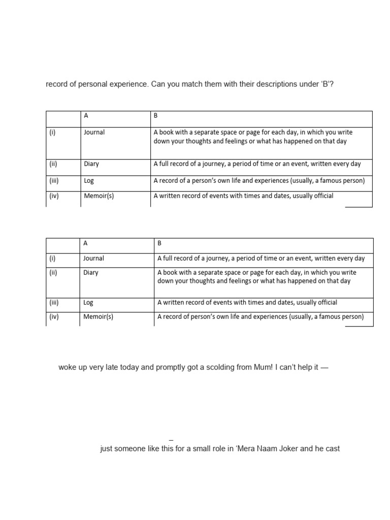 Chapter-4 From The Dairy of Anne Frank: Answer | PDF | Diary | Anne Frank