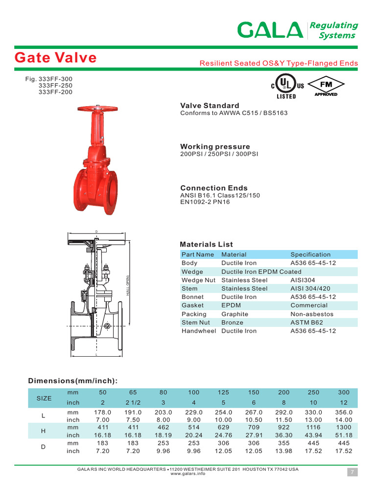 1-4. Gate Valve | PDF | Valve | Plumbing