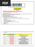 CBSE 12 Commerce Project | PDF