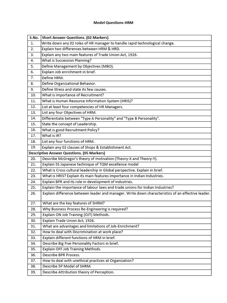 Model Questions-HRM (1) | PDF | Human Resource Management | Performance Appraisal