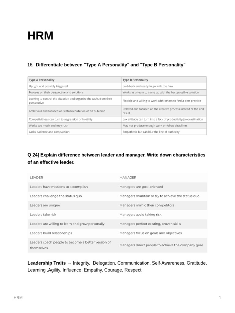 HRM: Leadership, Diversity, and Workplace Politics | PDF | Human ...