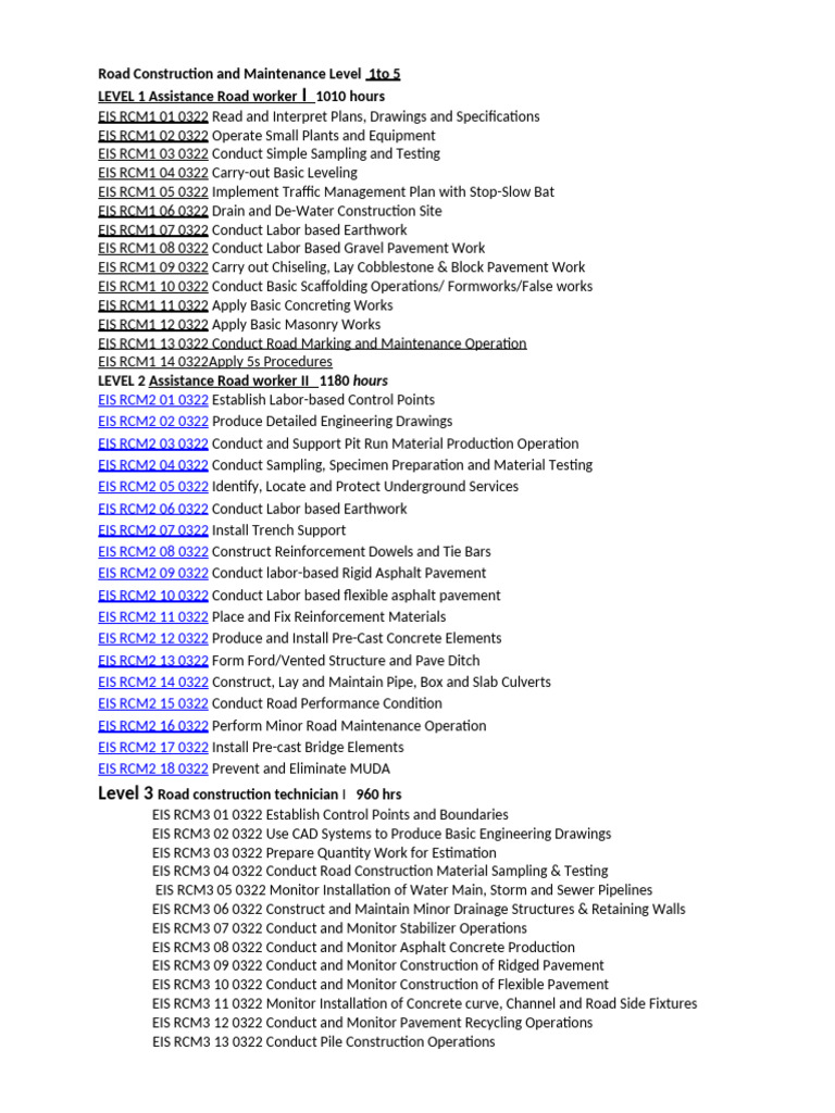 Road CON Level I2V | PDF | Road | Road Surface