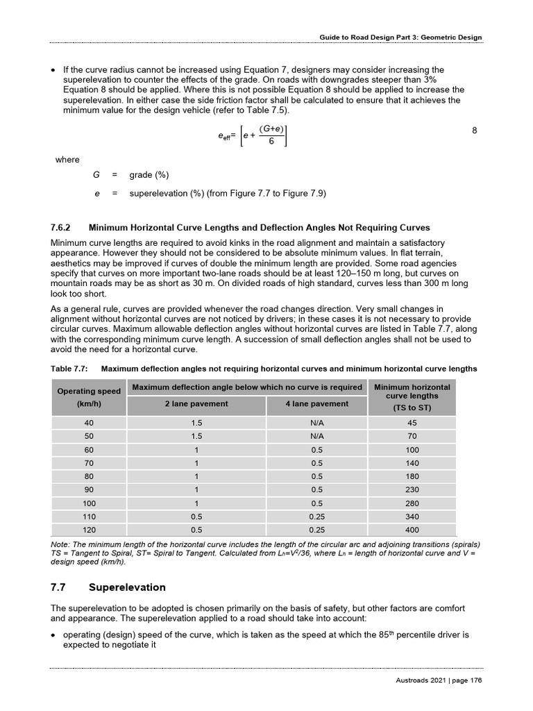 Austroads Superelevation | PDF | Angle