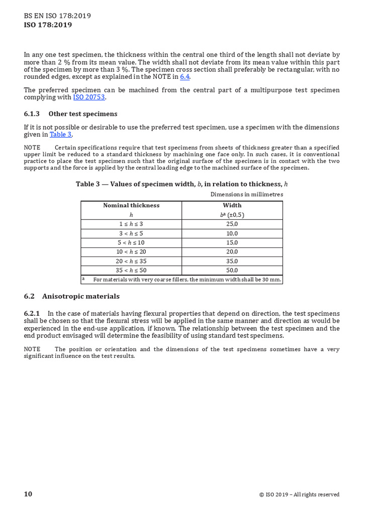 BS EN ISO 178 2019 Page16 | PDF