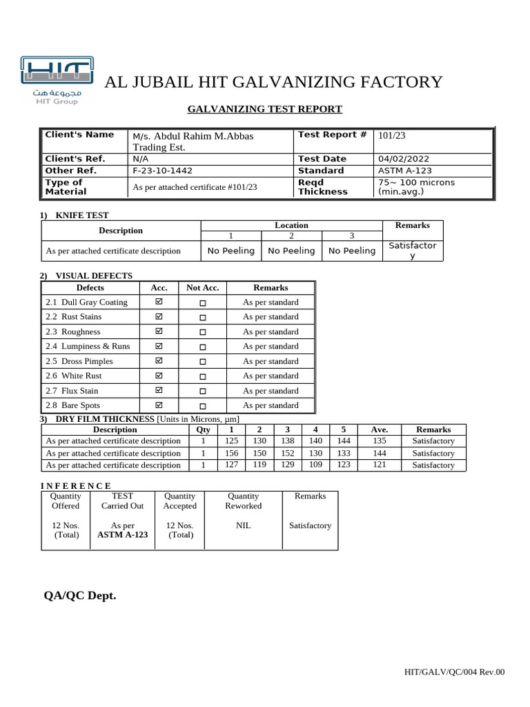 Galvanizing Test Report 101 | PDF | Industrial Processes | Corrosion
