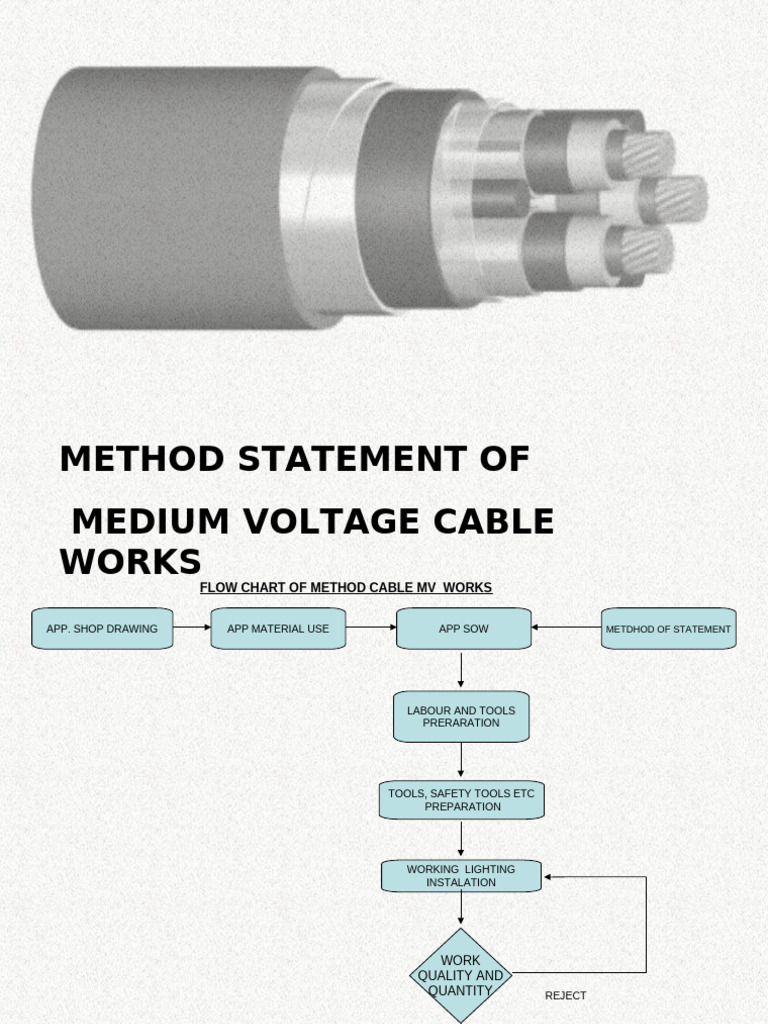 cable MV | PDF | Electrical Connector | Manufactured Goods
