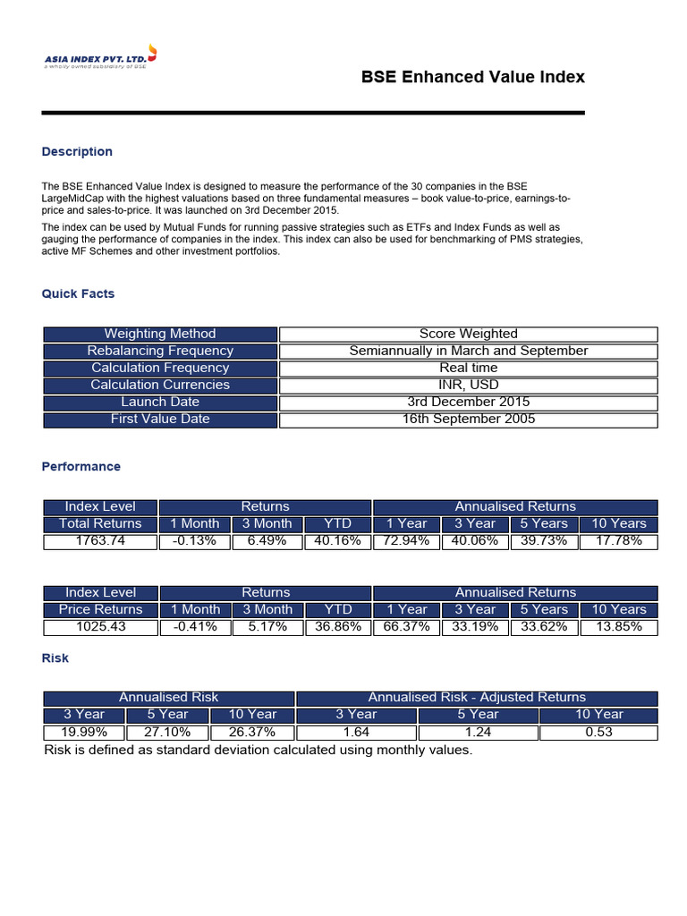 Factsheet BSE Enhanced Value Index Sep-2024 | PDF | Investment Fund ...