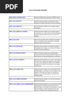 Create and View LOG Using SLG0 and SLG1 Transaction | PDF | Object ...