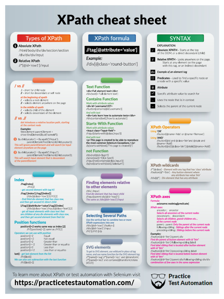 Xpath Cheat Sheet - 2 | PDF