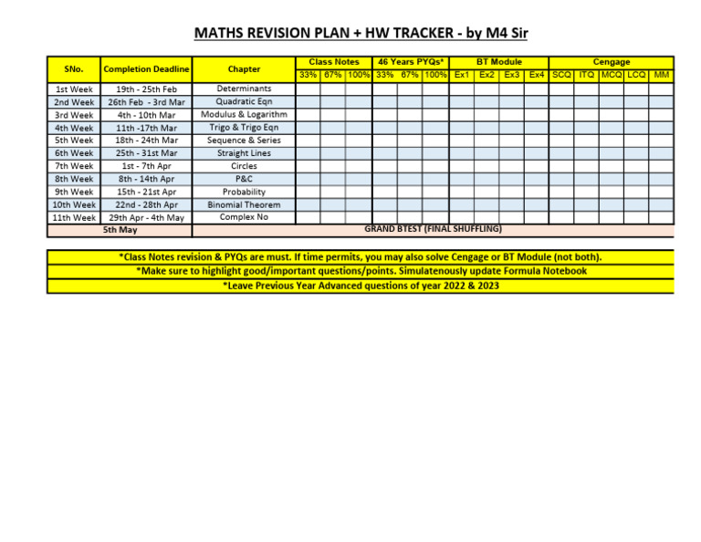 Maths Revision Plan + HW Tracker by M4 Sir | PDF
