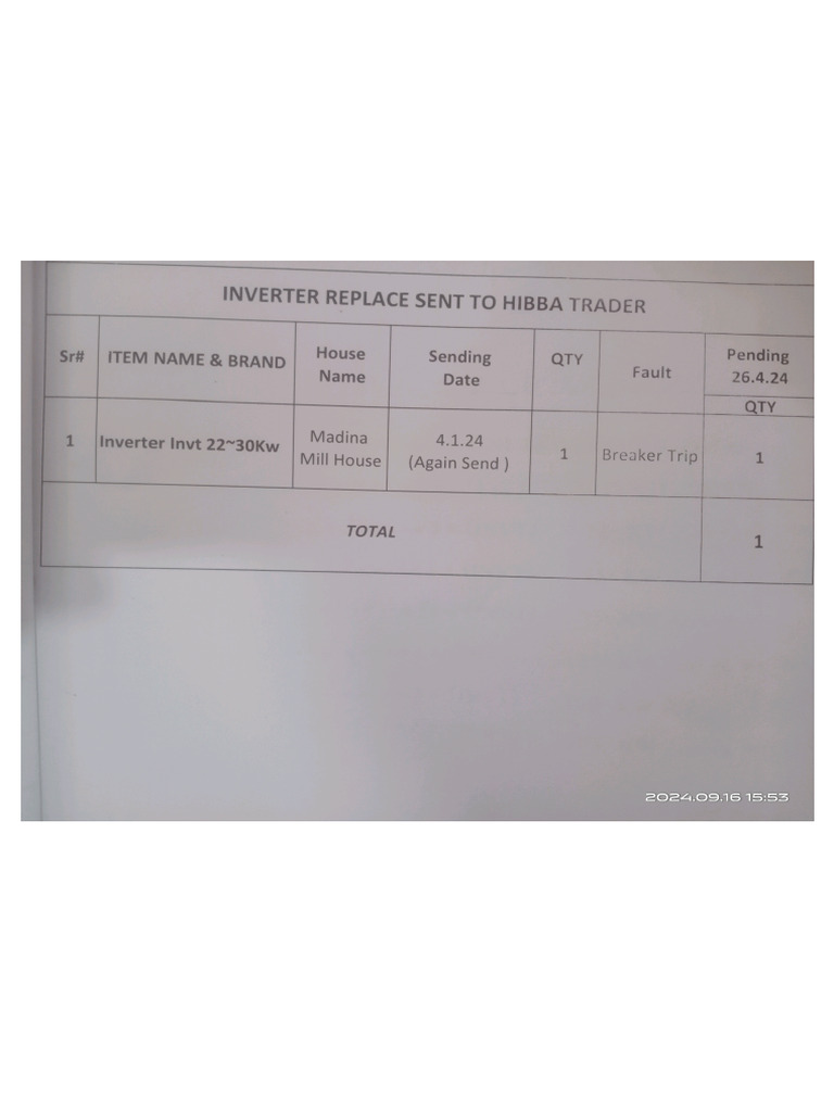 Inverter Replace | PDF