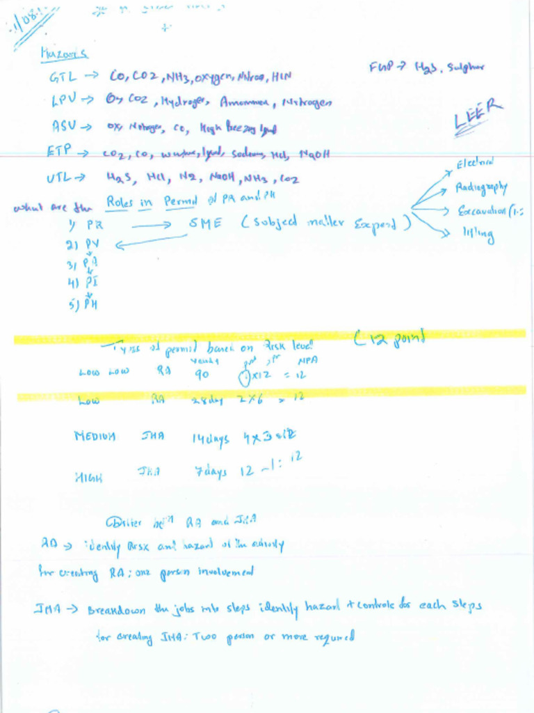 PH Material 2 | PDF