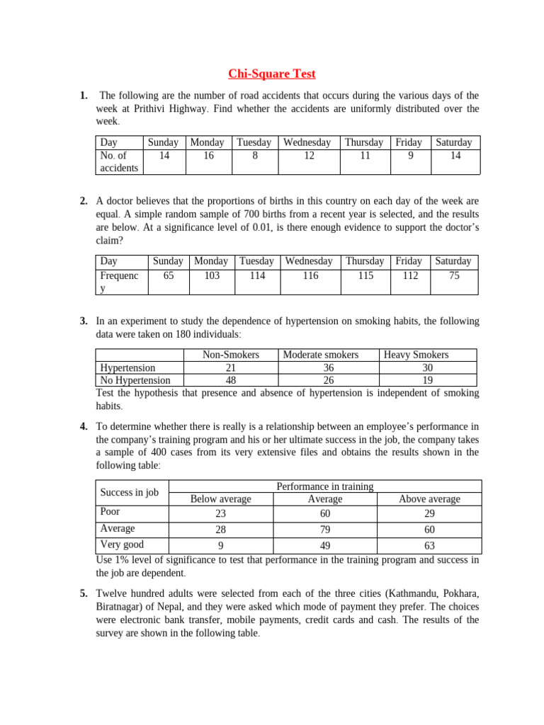 Chi Square Test Assignment v2 | PDF | Chi Squared Test | Goodness Of Fit