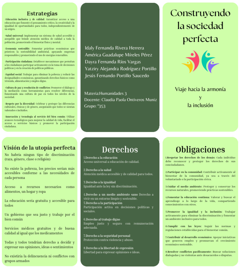 Construyendo la sociedad perfecta | PDF | Igualdad social | Psicología ...