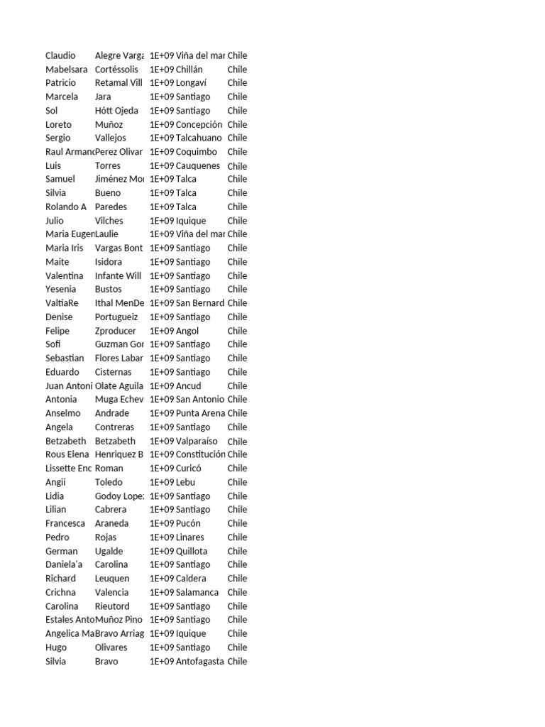 Sample Chile | PDF | Chile | Santiago