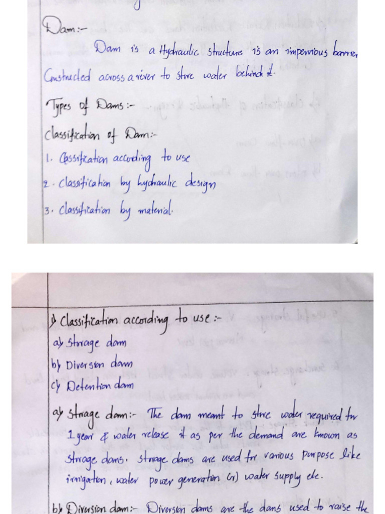 Ihs Assignment | PDF