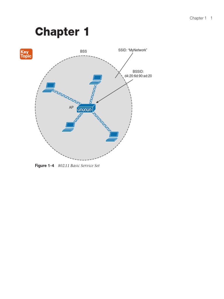 Understanding 802.11 Wireless Standards | PDF | Ieee 802.11 | Wi Fi