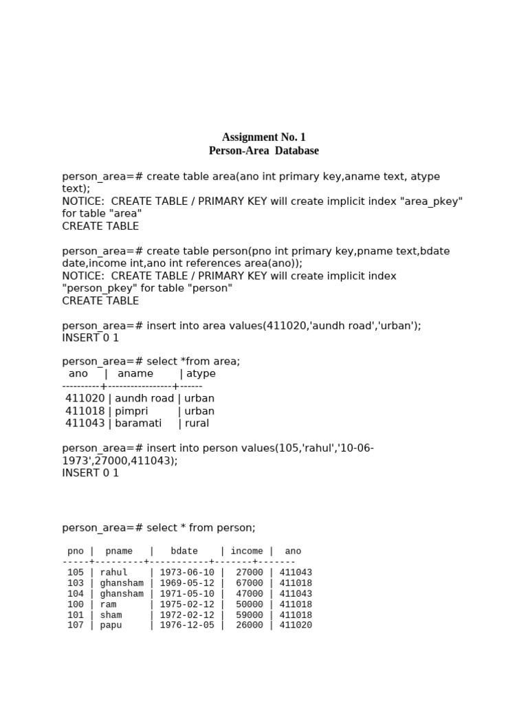 DBMS-II Practical Solutions | PDF | Data Management | Databases