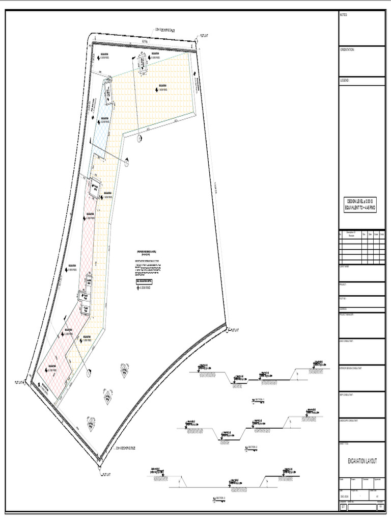 Excavation Layout & Limits Guide | PDF