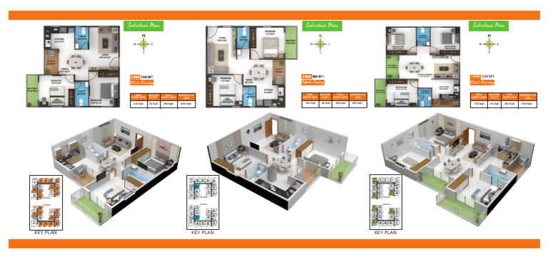 3d plan-Netmagic | PDF