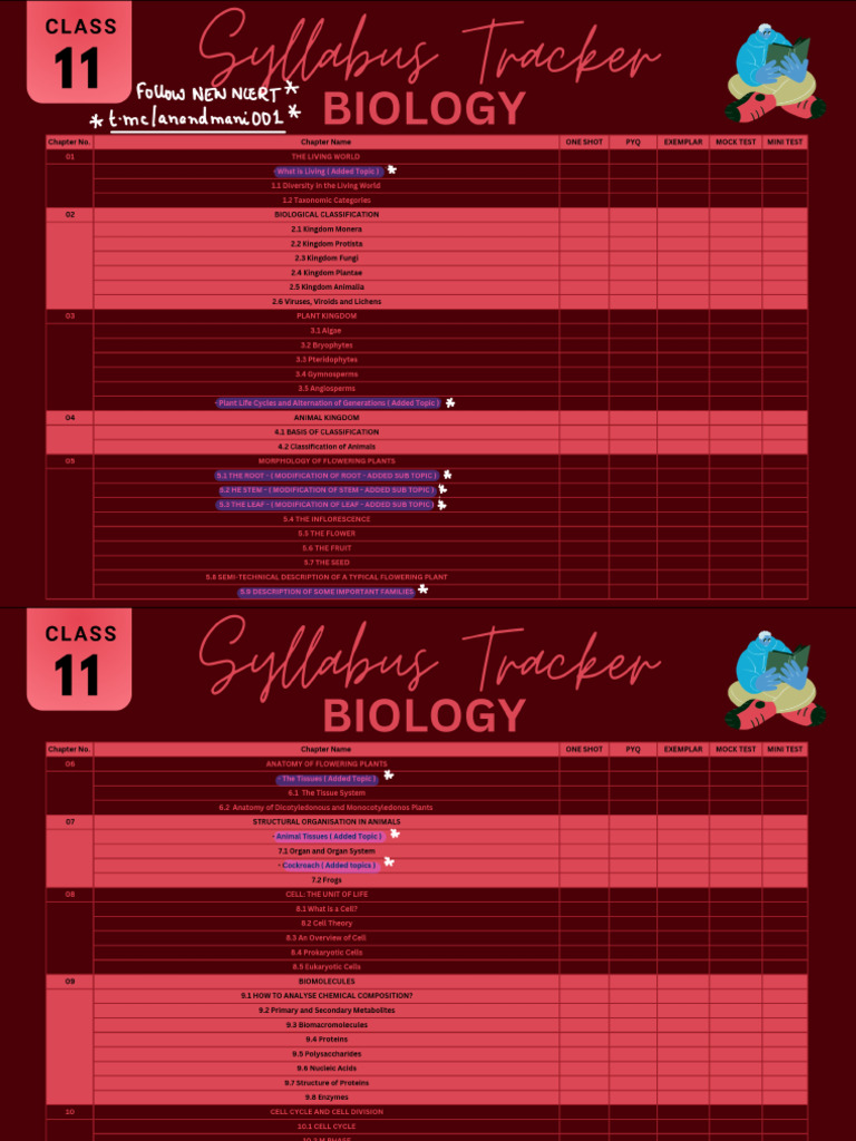 Invert PDF Colors | PDF