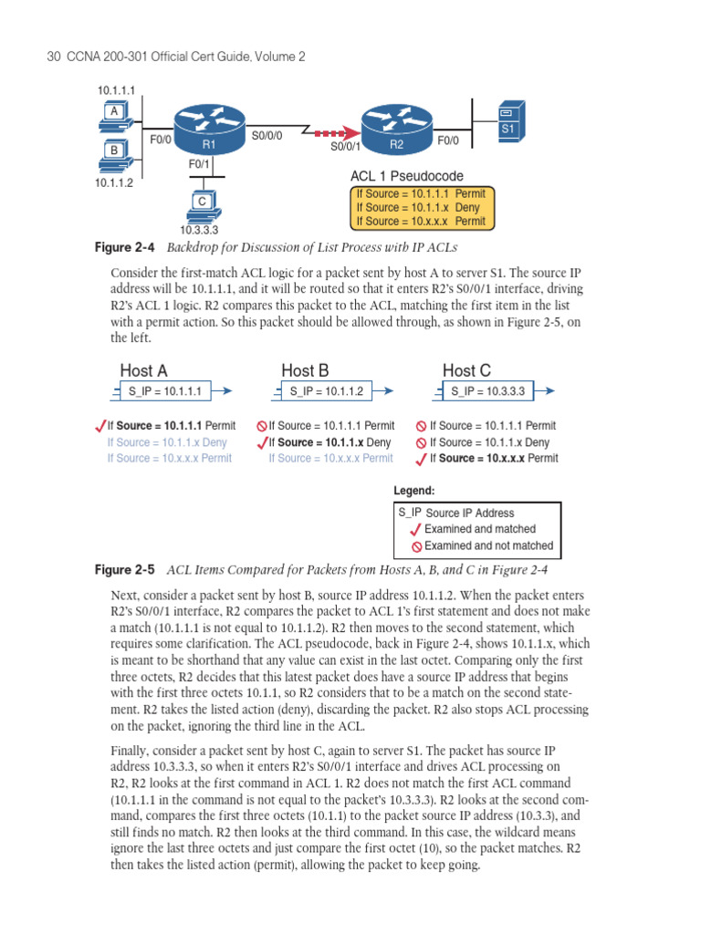 CCNA 200-301 Official Cert Guide, Volume 2-26 | PDF | Internet Protocols | Ip Address
